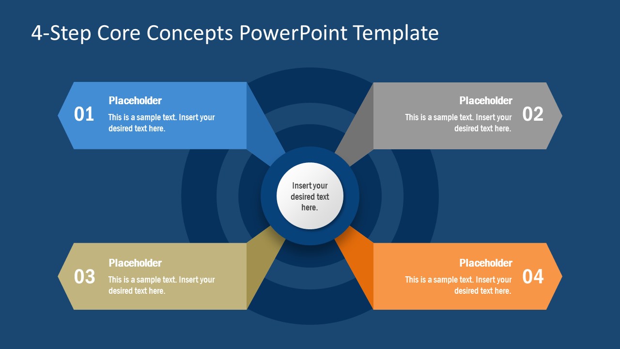 4-Step Core Concept PowerPoint Template - SlideModel