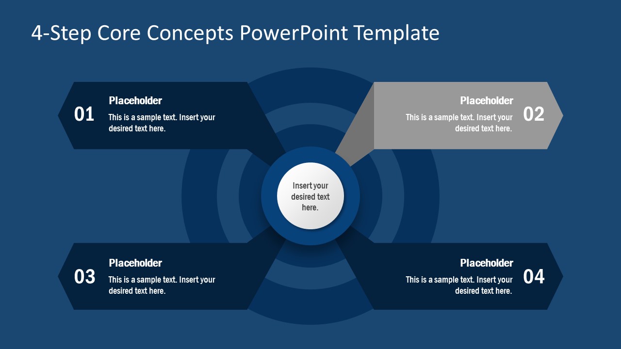4-Step Core Concept PowerPoint Template - SlideModel