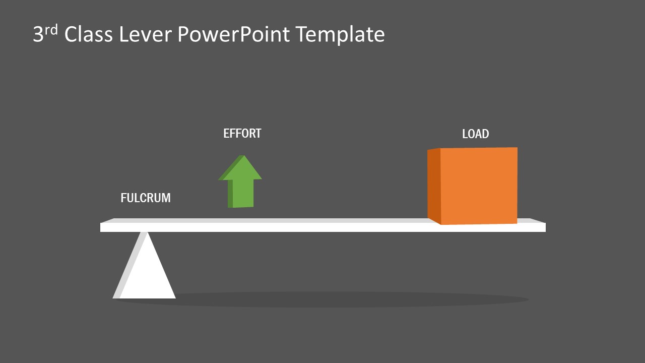 Lever & Fulcrum PowerPoint Template - SlideModel