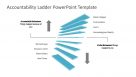 Concept Diagram PowerPoint for Accountability Ladder - SlideModel
