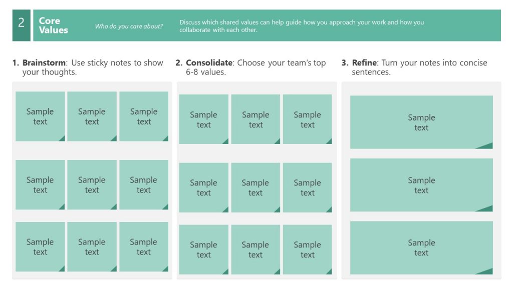 Core Values PPT Slide - Team Charter Canvas Template - SlideModel