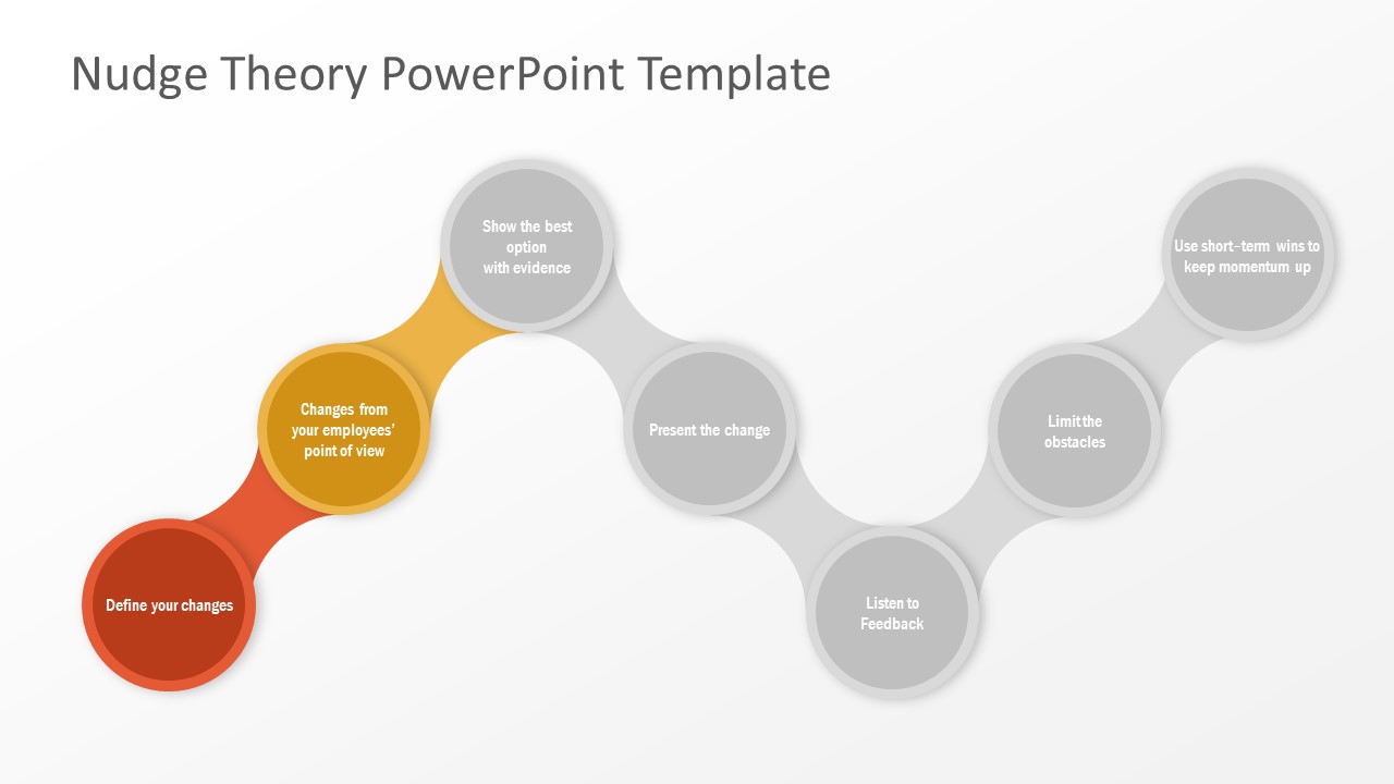 Nudge Theory PowerPoint Template - SlideModel