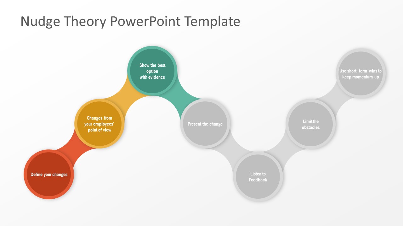 Nudge Theory PowerPoint Template - SlideModel