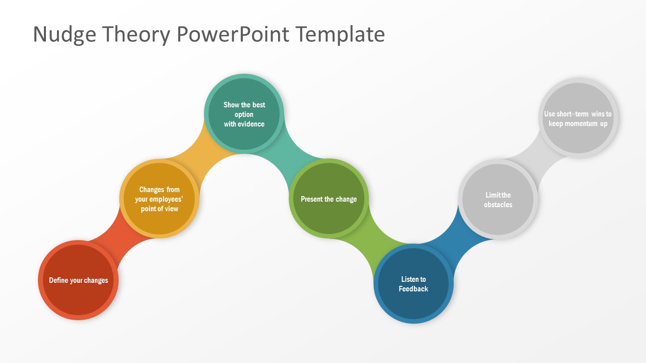 Nudge Theory PowerPoint Template - SlideModel