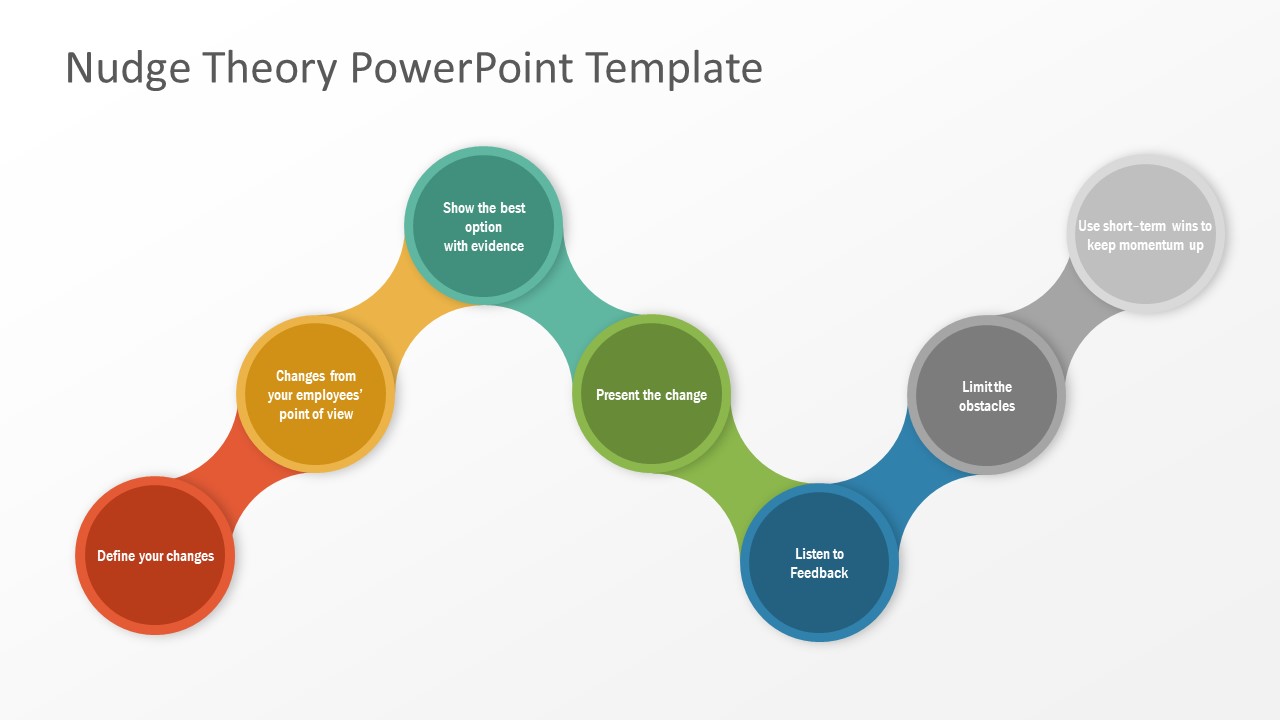 Nudge Theory PowerPoint Template - SlideModel