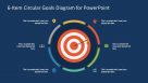Editable Circular Goals Diagram Item 6 - SlideModel