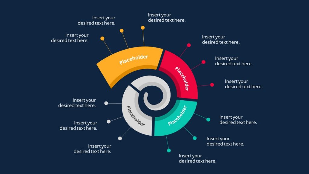 Editable Spiral Process Flow Diagram - SlideModel