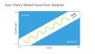 Graph Chart of Flow Theory PowerPoint - SlideModel