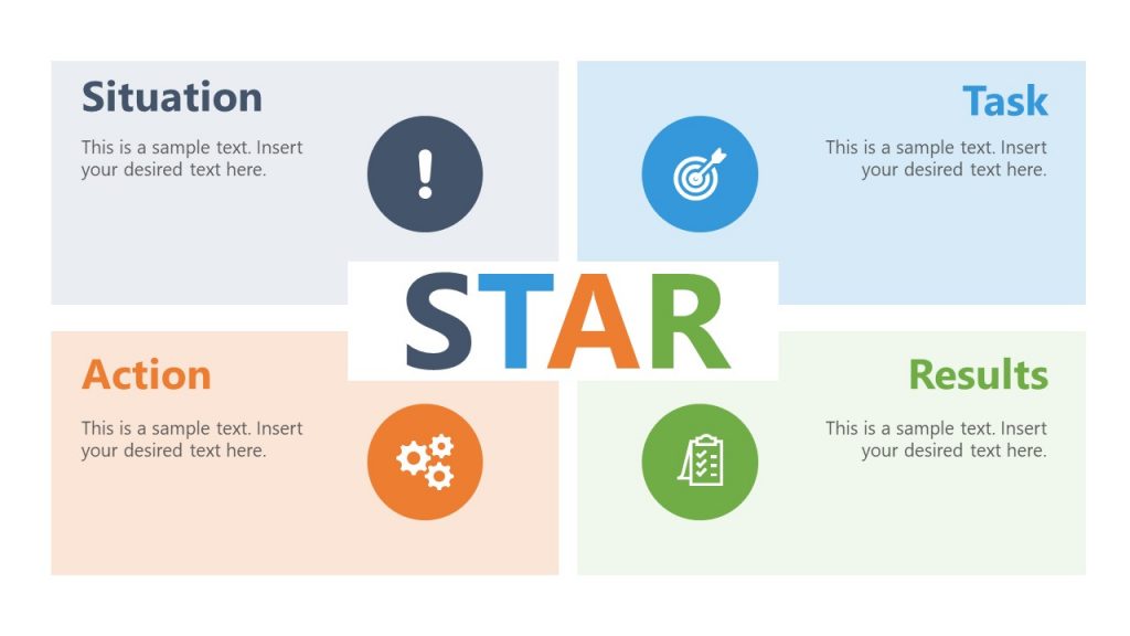 STAR Interview Method Matrix PowerPoint - SlideModel