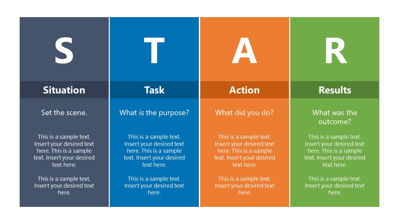 STAR Interview Technique PowerPoint Template - SlideModel