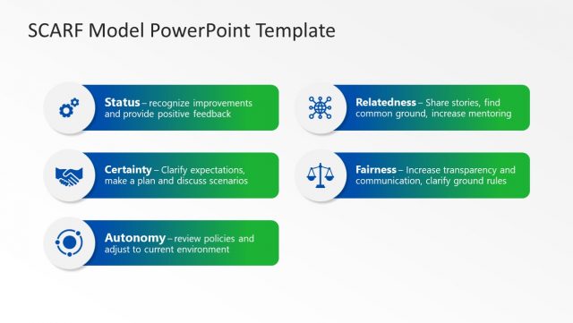 Infographic Diagram of SCARF Model PPT - SlideModel