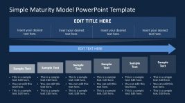 Maturity Model Framework in PowerPoint - SlideModel