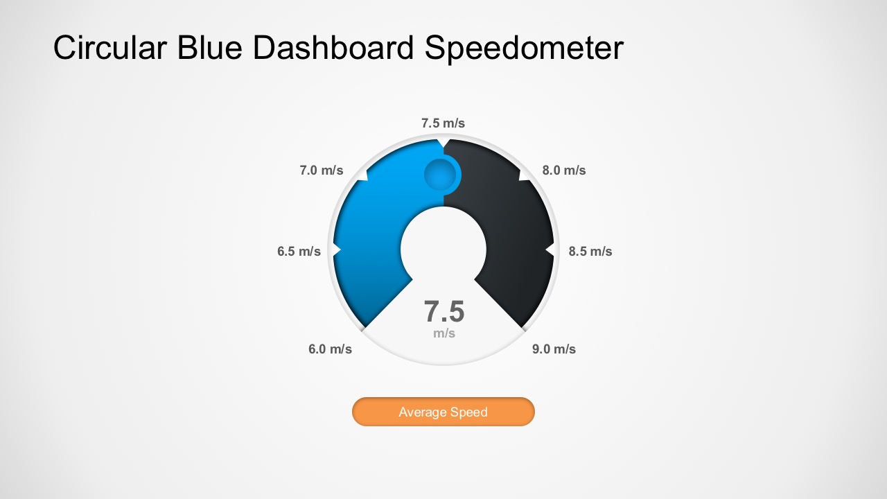 Circular Blue Dashboard PowerPoint Speedometer