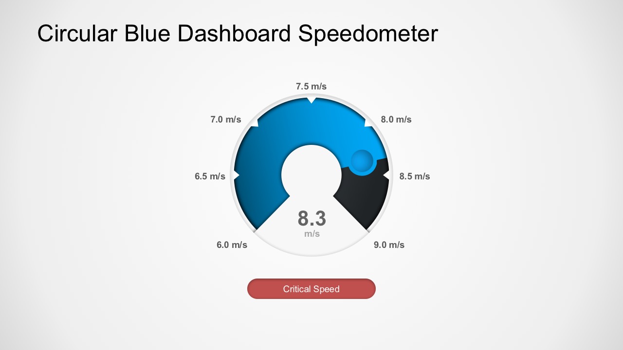 Circular Blue Dashboard PowerPoint Speedometer