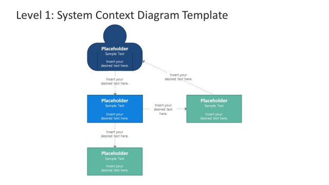 C4 Model System Context PowerPoint - SlideModel