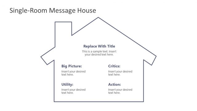 Single Room Message House Template - SlideModel