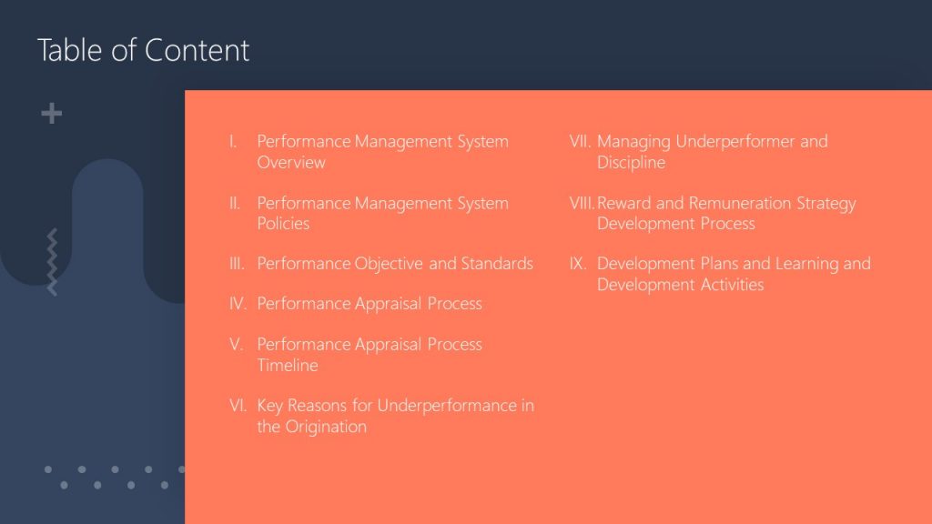 Performance Management Systems Agenda Presentation - SlideModel