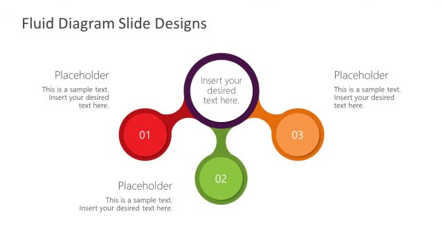 Fluid Diagram 3 Steps Design PowerPoint - SlideModel