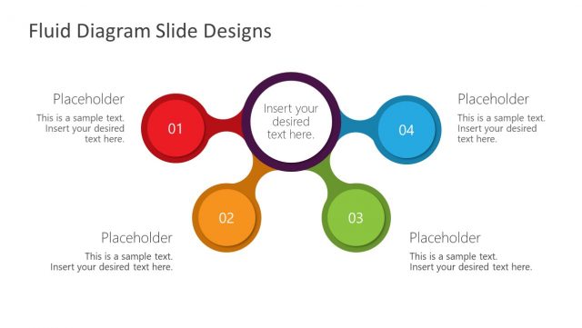Fluid Diagram 4 Steps Design PowerPoint - SlideModel