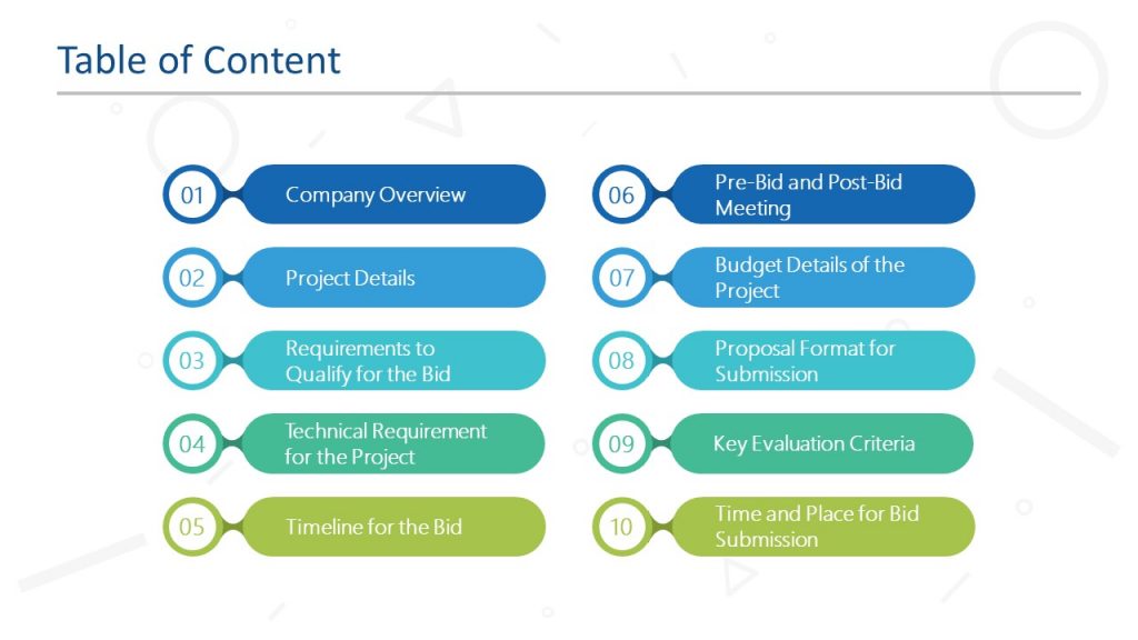 Table of Contents for RFP - SlideModel