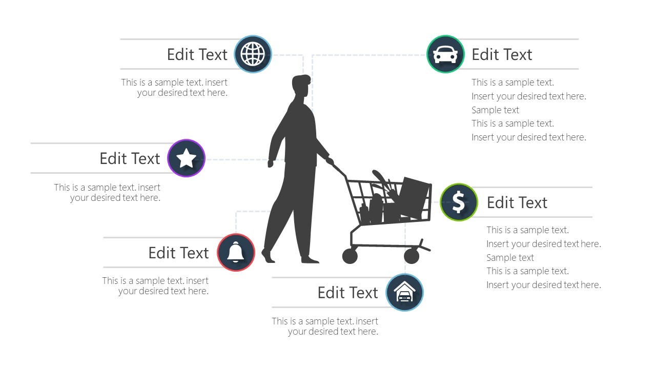 Consumer Profiling PowerPoint Template - SlideModel