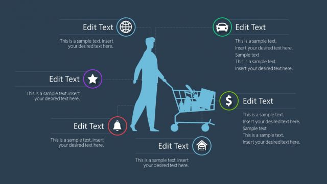Presentation of Consumer Profiling Male - SlideModel