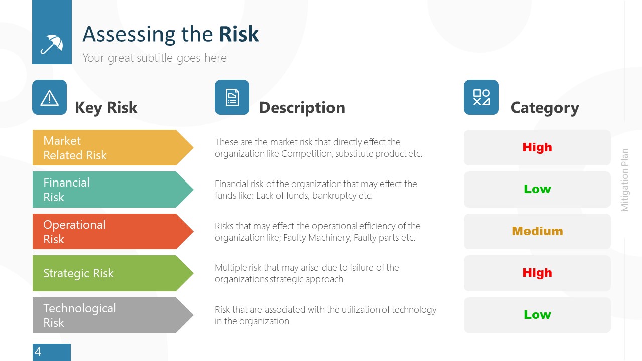 Hazard Identification And Risk Assessment Powerpoint Presentation At Hazard Identification And Risk Assessment Powerpoint Presentation At