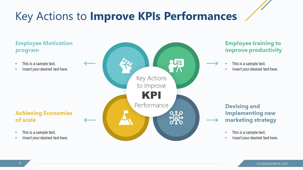 GAP Planning PowerPoint Template & Presentation Slide