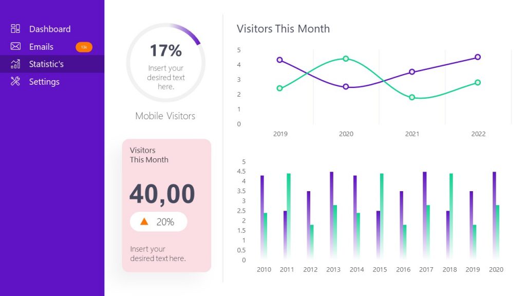 Statistics in Analytics Dashboard PowerPoint - SlideModel