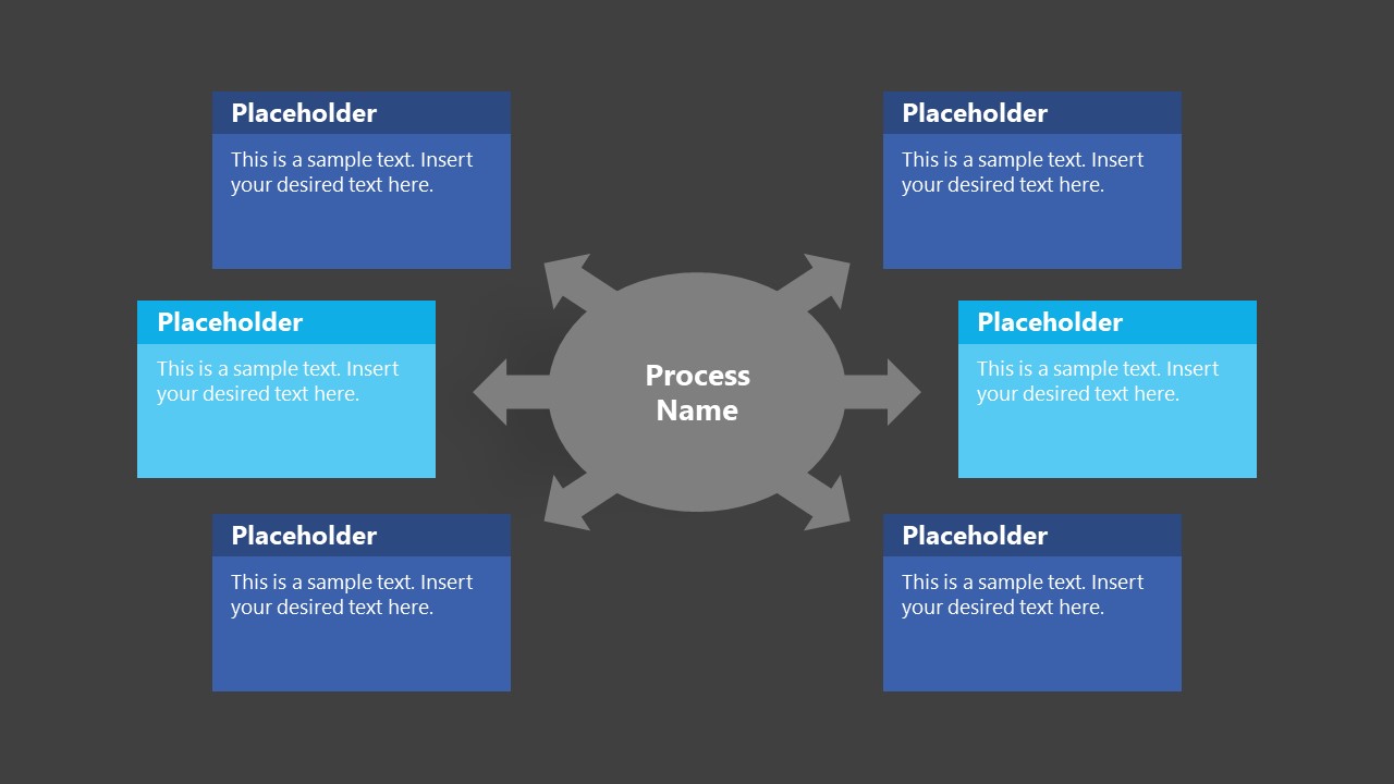 Turtle Diagram PowerPoint Template - SlideModel