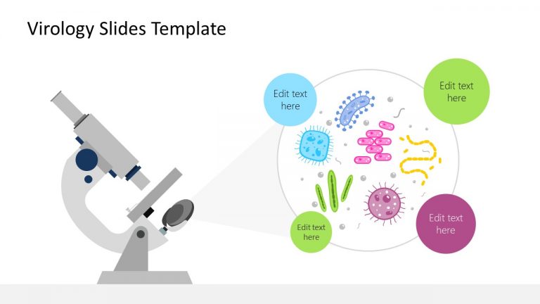 Virology Concept Microscope Template - SlideModel