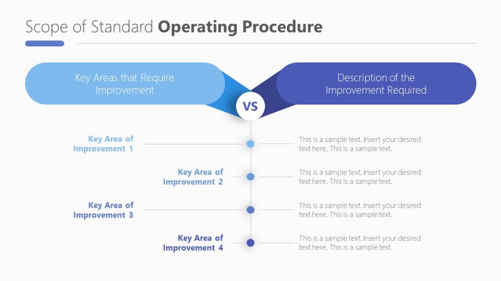Comparison Template for Standard Operating Procedure - SlideModel