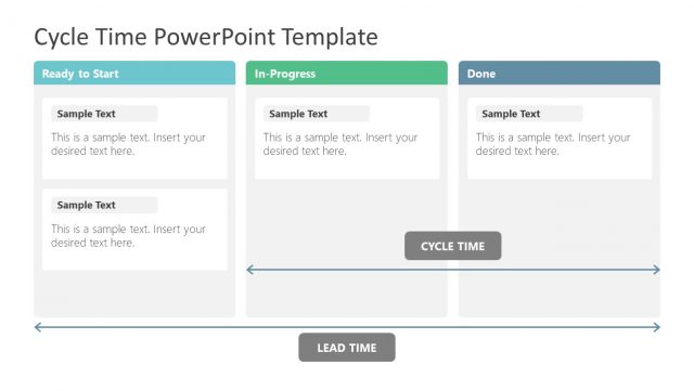 Cycle Time Phases PowerPoint - SlideModel