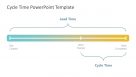 Timeline Cycle Time PowerPoint - SlideModel