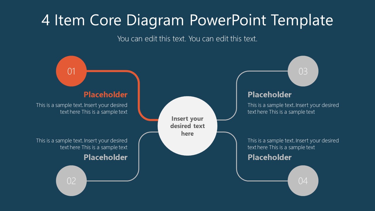 4 Item with Core PowerPoint Template - SlideModel
