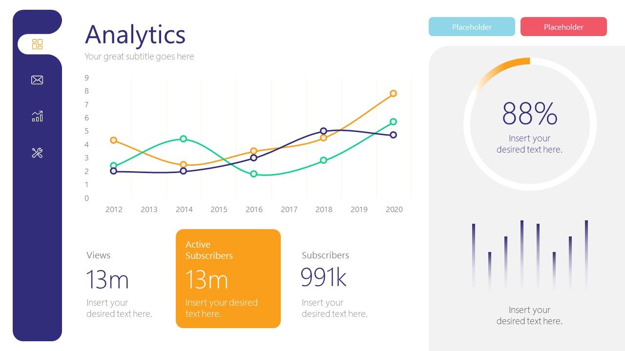 Dashboard of Digital Marketing PowerPoint - SlideModel Dashboard of Digital Marketing PowerPoint - SlideModel
