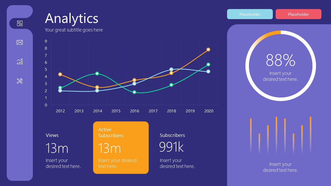 Digital Marketing Metrics PowerPoint Dashboard - SlideModel Digital Marketing Metrics PowerPoint Dashboard - SlideModel
