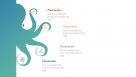 Octopus PowerPoint Agenda Presentation - SlideModel