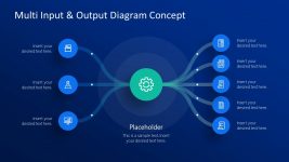 3 Inputs and 5 Outputs PowerPoint Diagram - SlideModel