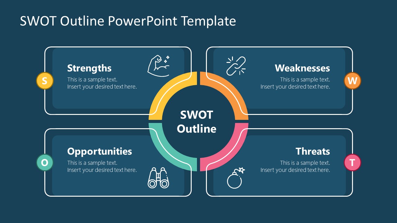 Outline SWOT Analysis PowerPoint Template - SlideModel