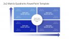 2x2 Matrix PowerPoint Diagram Template - SlideModel