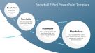 Snowball Effect 4 Steps Diagram Template - SlideModel
