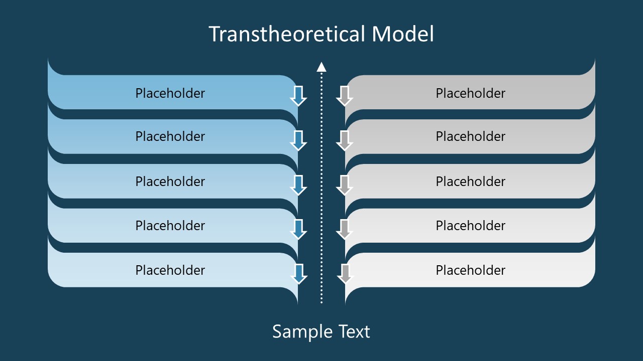 Transtheoretical Model PowerPoint Template - SlideModel