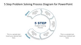 5 Steps Problem Solving Process Diagram Template - SlideModel