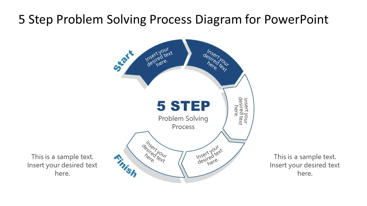 5 Step Problem Solving Process Diagram For PowerPoint SlideModel