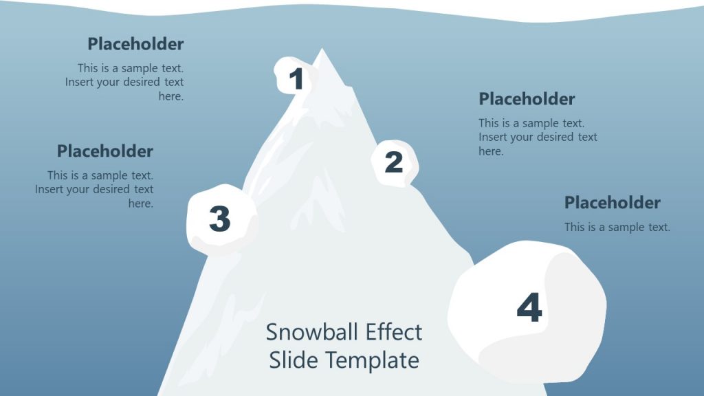 4 Steps Compounding Snowball Effect Template - SlideModel
