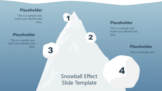 4 Steps Compounding Snowball Effect Template - SlideModel