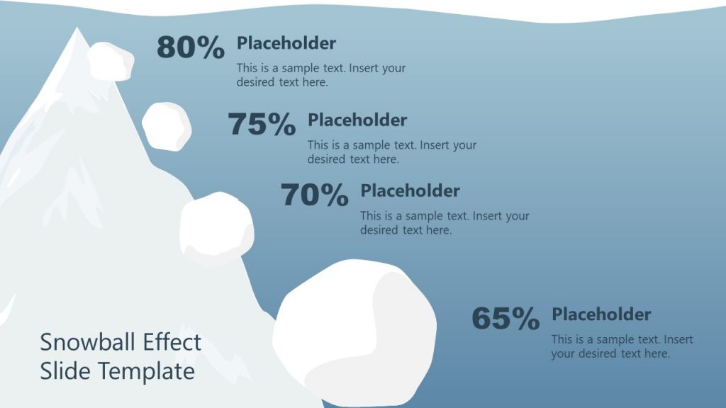 4 Compounding Snowball Effect Spheres Template - SlideModel