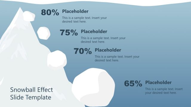 4 Compounding Snowball Effect Spheres Template - SlideModel