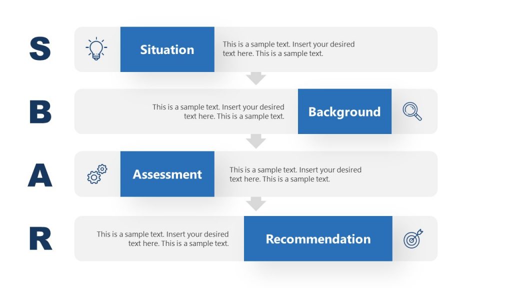 4 Steps PowerPoint SBAR Model - SlideModel